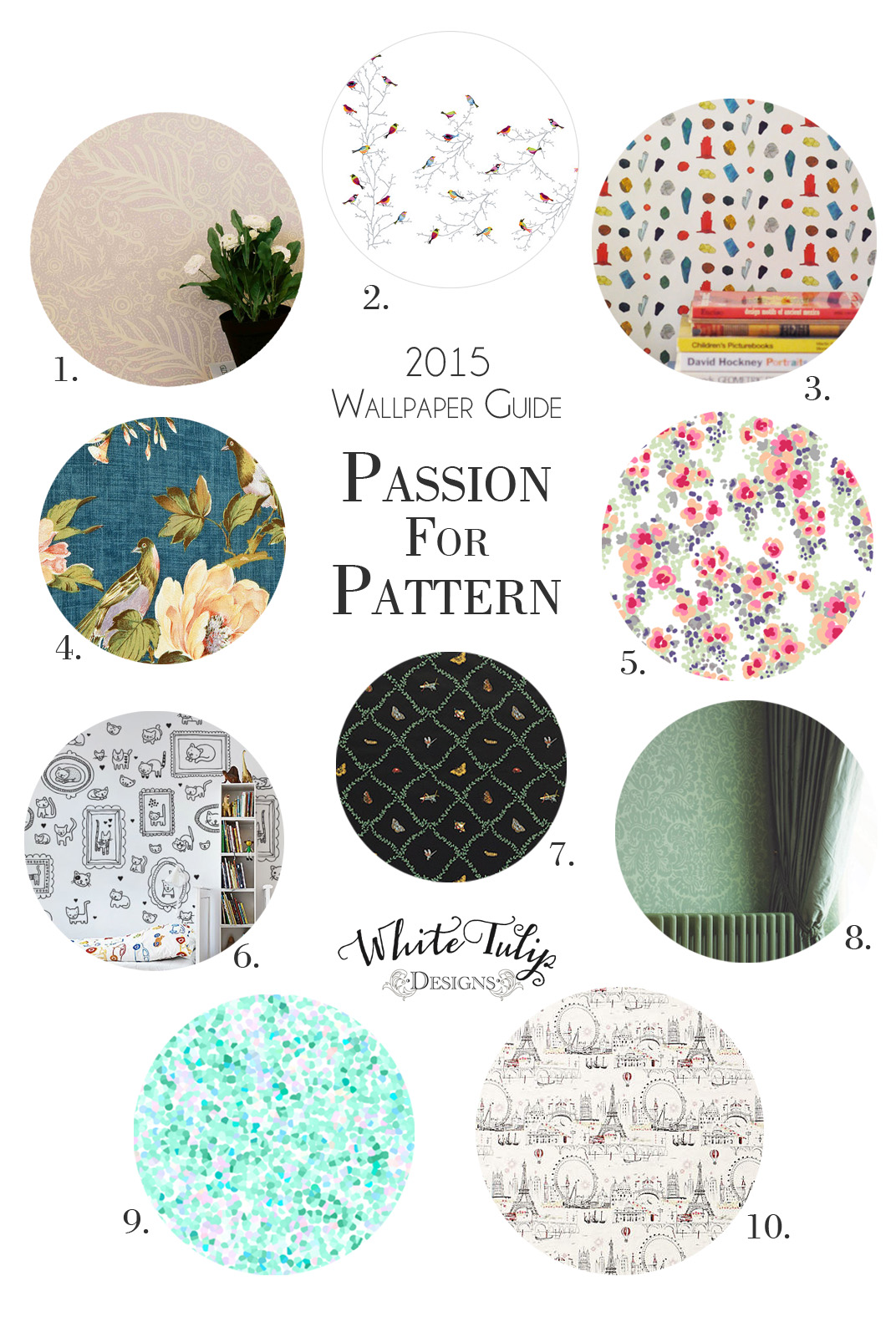 Passion for Pattern – 10 Great Wallpaper Designs